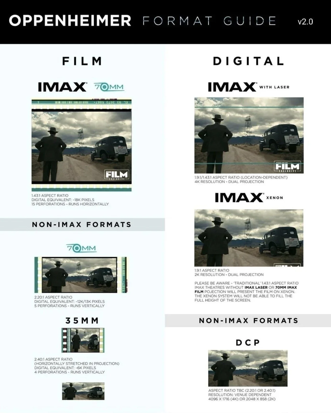 Christopher Nolan s THE ODYSSEY Will Be Shot Entirly In IMAX Which No